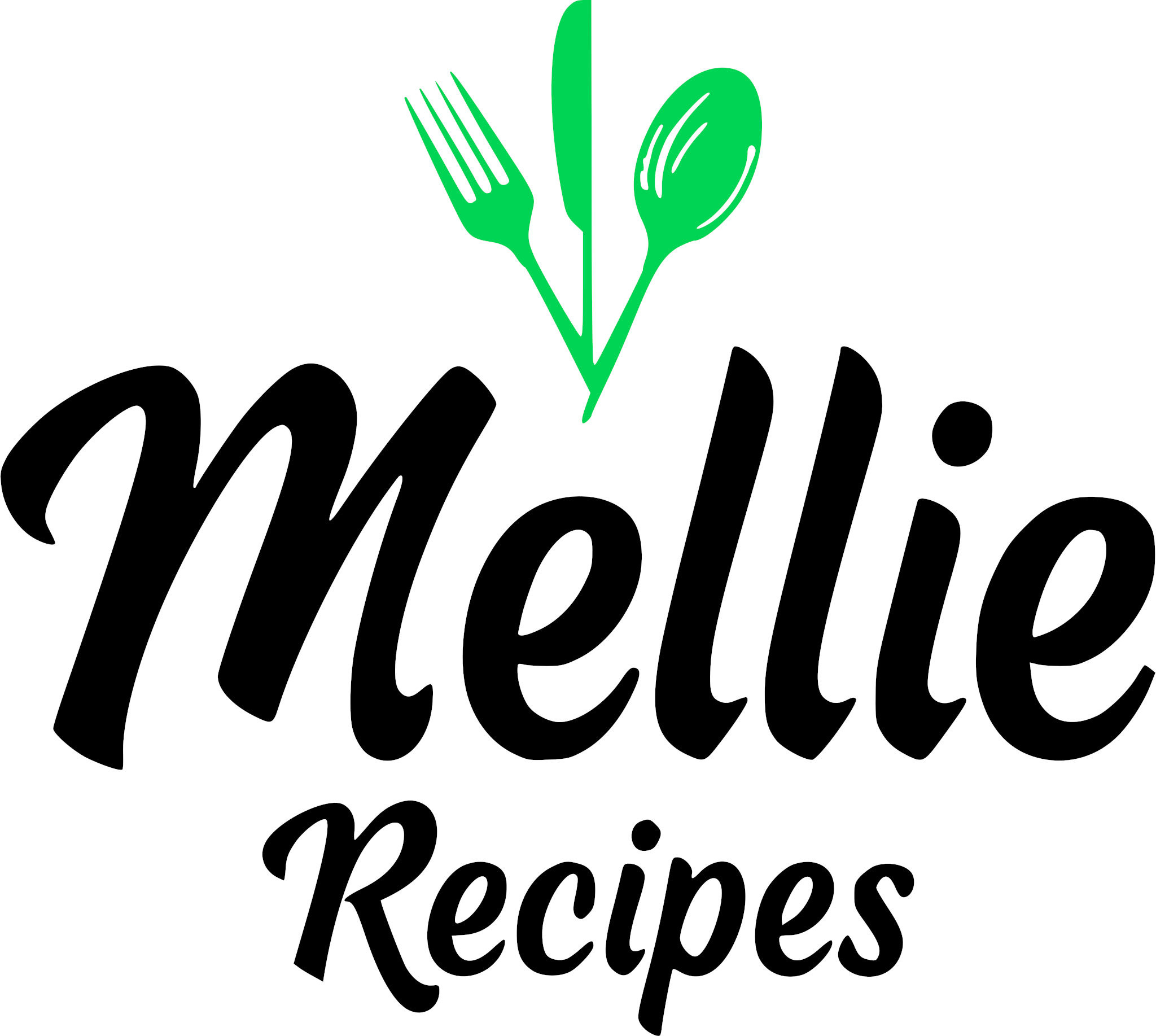 Easy and quick recipes for everyone - Mellie Recipes